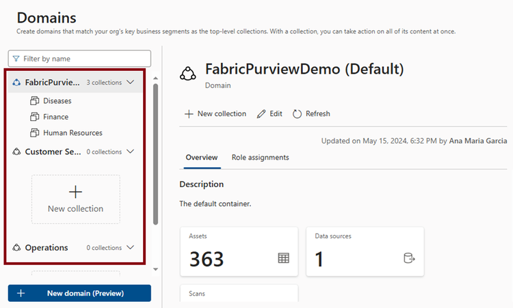 Explaining Purview concepts: Domains, Business Domains, Collections ...