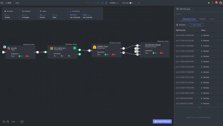 Building HyDE-Powered RAG Chatbots with Azure AI & Dataloop