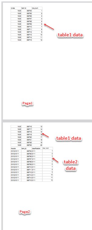 SSRS - Pagination of two tables in a single page | Microsoft Community Hub