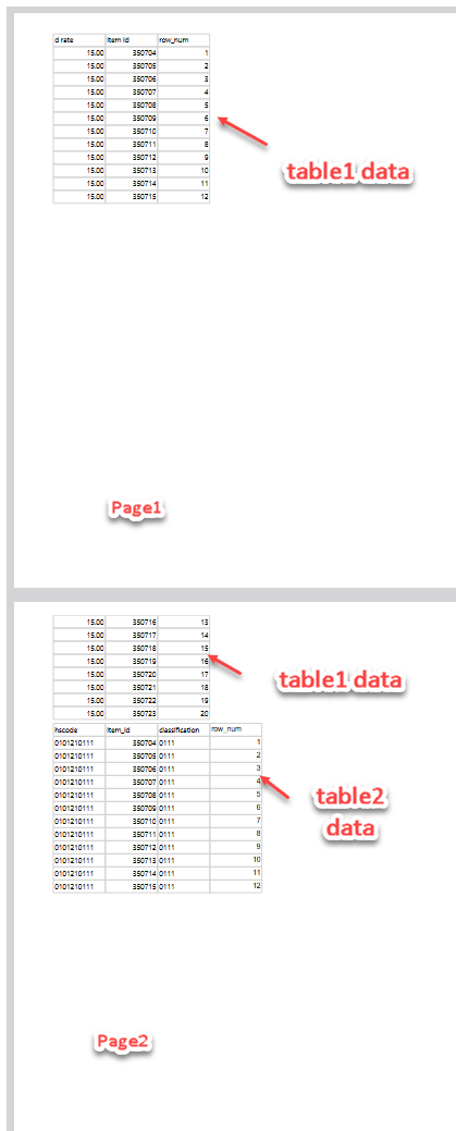 SSRS - Pagination of two tables in a single page | Microsoft Community Hub