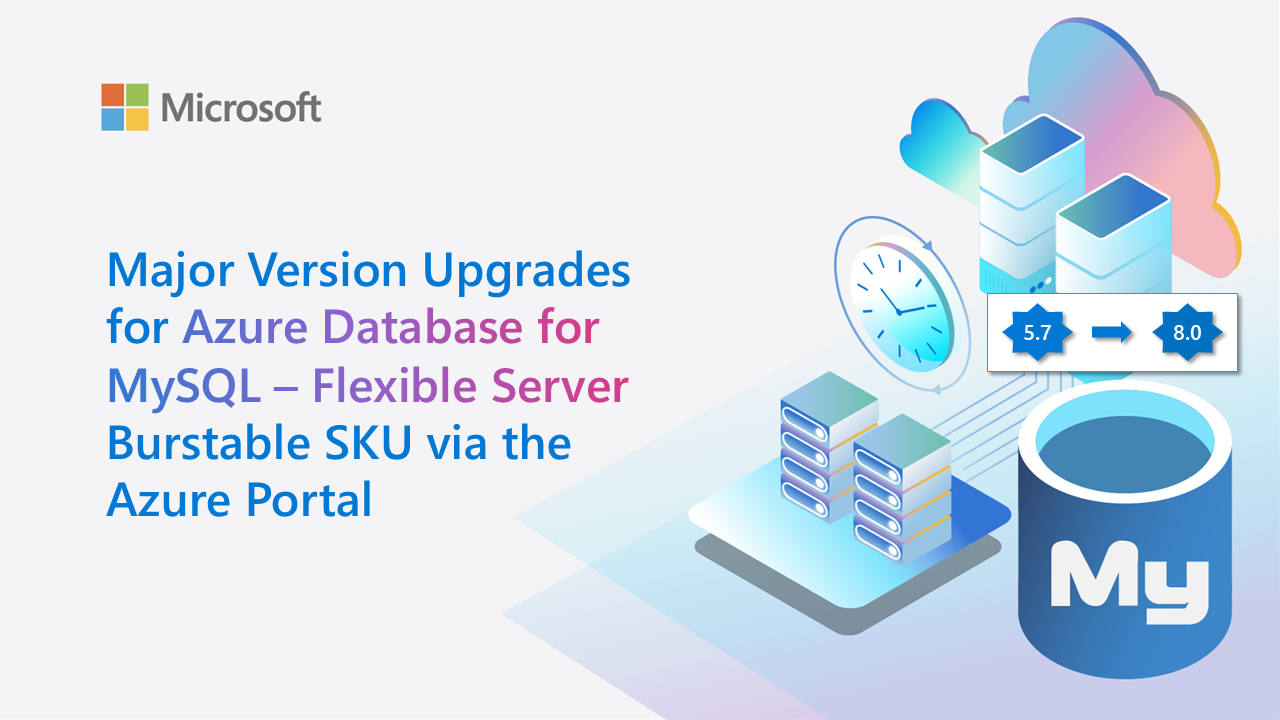 Major Version Upgrades for Azure Database for MySQL Flexible Server ...