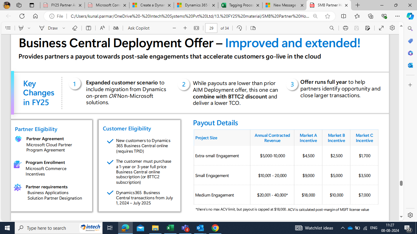 Business Central Post Deployment Offer | Microsoft Community Hub