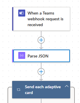 Simple Workflow to Replace Teams Incoming Webhooks | Microsoft Community Hub