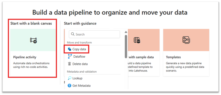 Copy Data To Azure Sql Database From Mainframe Db2 Using Microsoft Fabric Data Pipelines