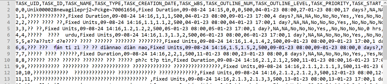 MS Project Export as CSV not generating non english language data | Microsoft Community Hub