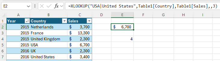 Excel Xlookup And Xmatch 