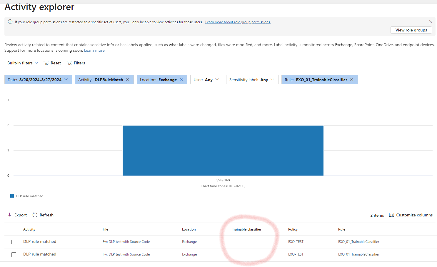 DLP rule match in activity explorer lacks info on detected trainable classifier | Microsoft ...