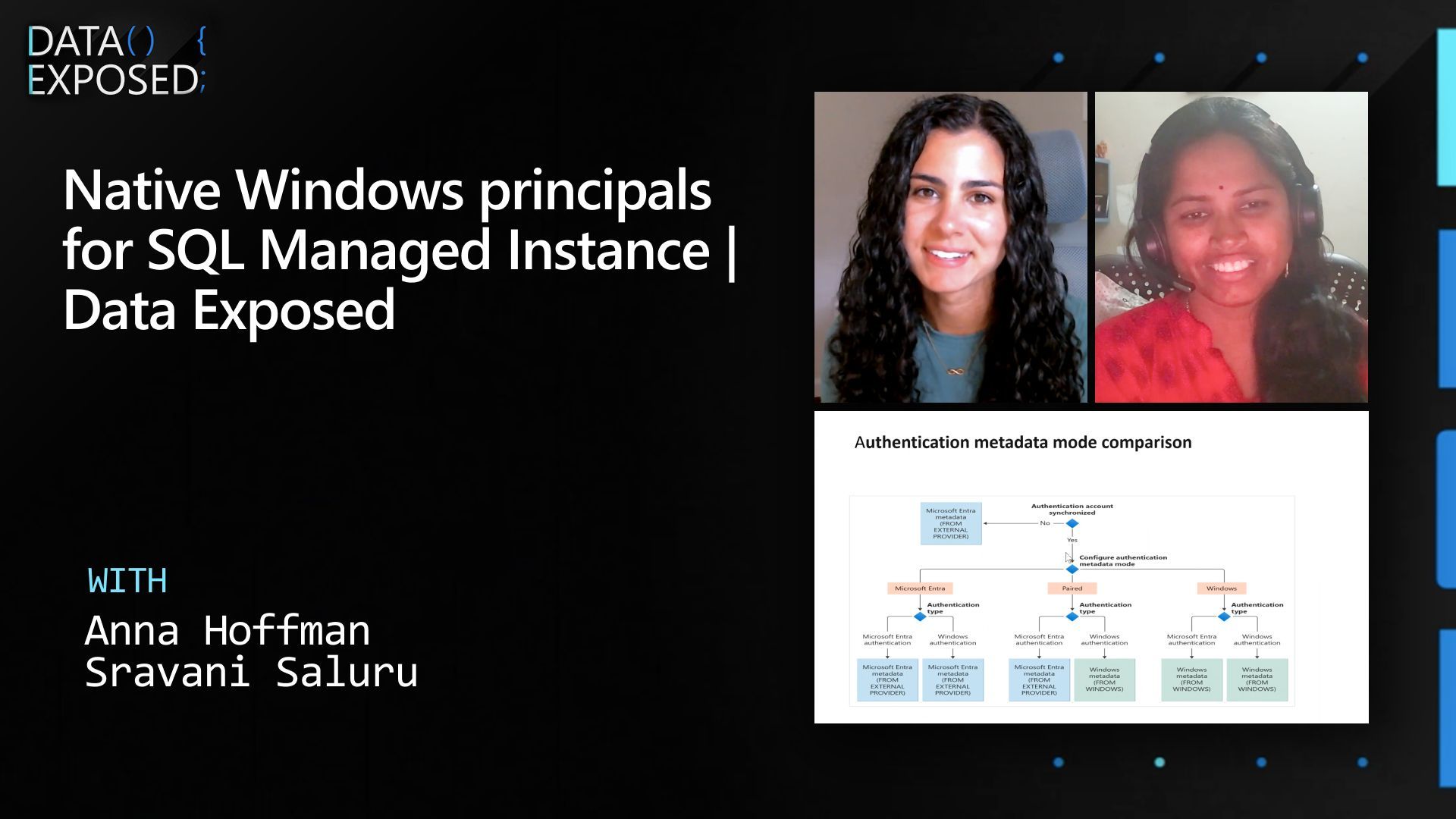 Native Windows principals for SQL Managed Instance | Data Exposed | Microsoft Community Hub