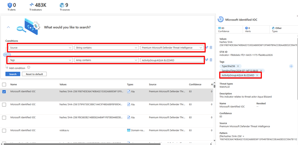 New Blog | Introducing the MDTI Premium Data Connector for Sentinel ...
