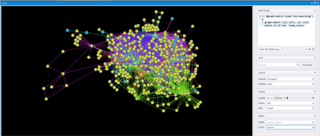 Visualizing Data as Graphs with Fabric and KQL | Microsoft Community Hub