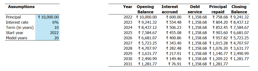 A generalisation of the MAP lambda helper function | Microsoft Community Hub