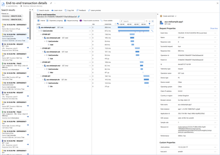 How to monitor applications by using OpenTelemetry on Azure Container Apps