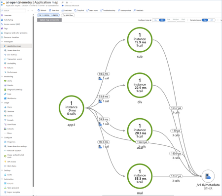 How to monitor applications by using OpenTelemetry on Azure Container Apps