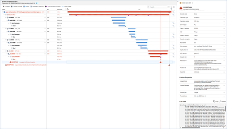 How to monitor applications by using OpenTelemetry on Azure Container Apps