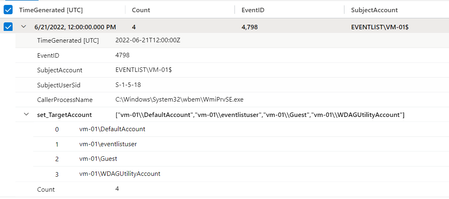 The power of Data Collection Rules: Collecting events for advanced use ...