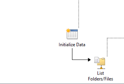 Orchestrator FTP Algorithm list | Microsoft Community Hub
