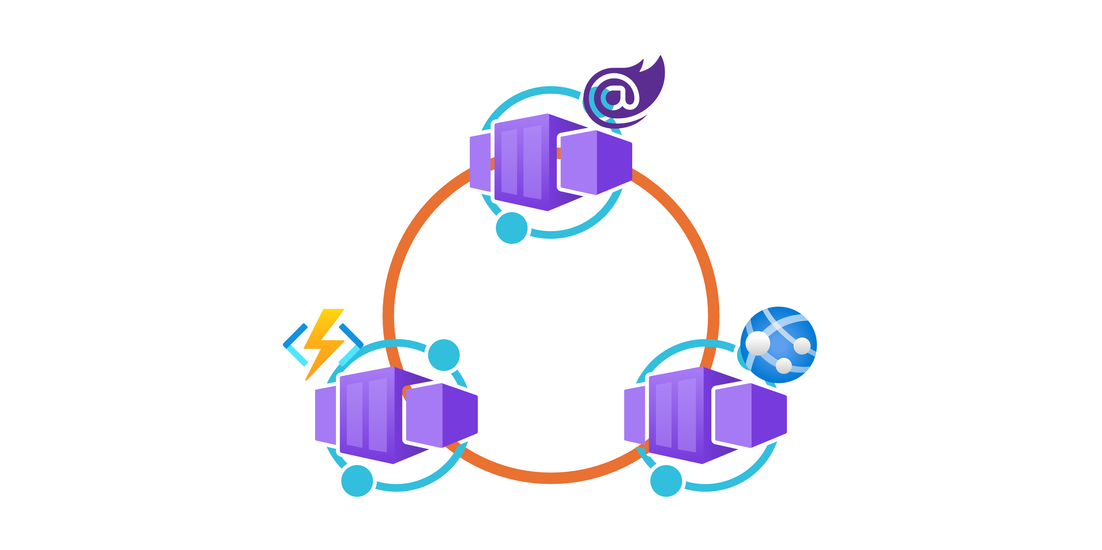 Deploying Net Apps To Azure Container Apps With One Command Azd Up