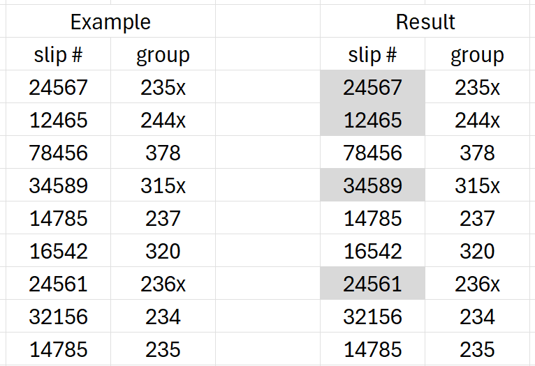 Conditional Formatting Help | Microsoft Community Hub