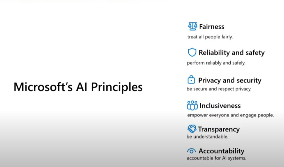 Unlocking the Power of Responsible AI with Microsoft Azure | Microsoft ...