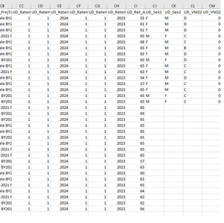 Bug with Sorting in Office Scripts in Excel 365 | Microsoft Community Hub