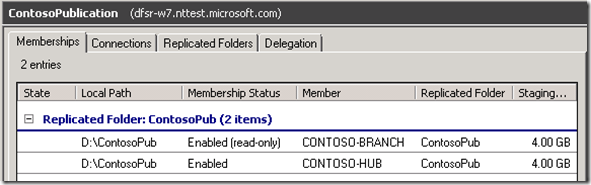 ‘Dfsrdiag.exe ReplicationState’: What’s DFSR up to? | Microsoft ...