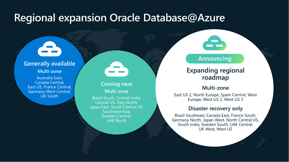 Announcing availability of Oracle Database@Azure in Australia East
