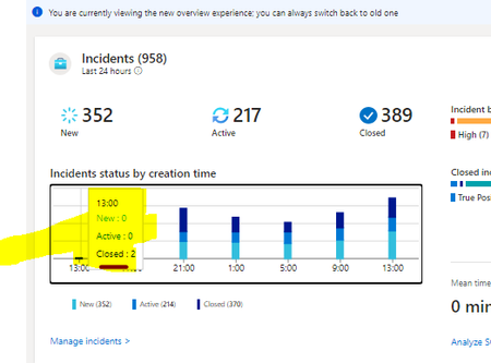 Microsoft Sentinel Workbooks 101 (with sample Workbook) | Microsoft ...