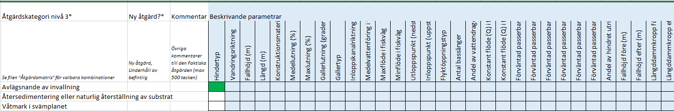 Color coding cells with drop down list | Microsoft Community Hub Color coding cells with drop down list | Microsoft Community Hub