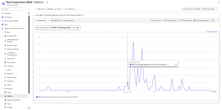 Azure WAF’s Bot Manager 1.1 and JavaScript Challenge: Navigating the ...