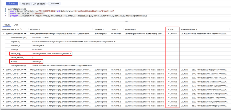 Azure WAF’s Bot Manager 1.1 and JavaScript Challenge: Navigating the Bot Threat Terrain ...