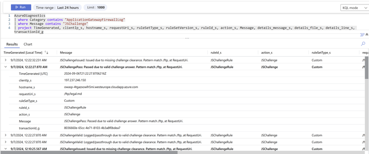 Azure WAF’s Bot Manager 1.1 and JavaScript Challenge: Navigating the Bot Threat Terrain ...