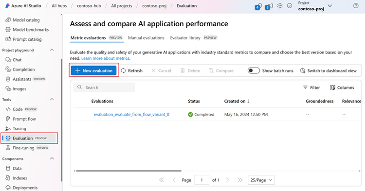 "Evaluating Language Models with Azure AI Studio: A Comprehensive Guide ...