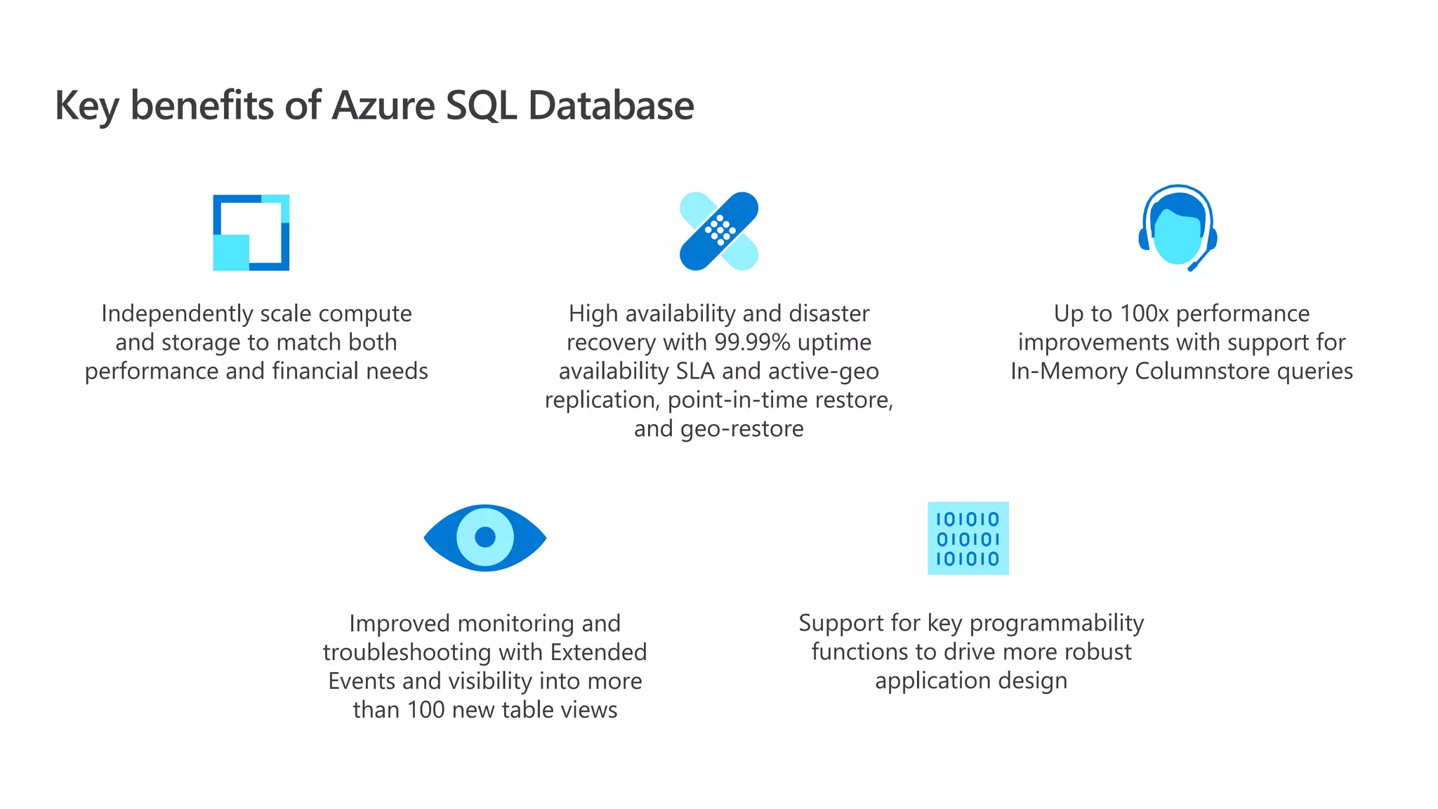 Integrating Azure SQL with Django : A Step-by-Step Guide | Microsoft ... Integrating Azure SQL with Django : A Step-by-Step Guide | Microsoft ...