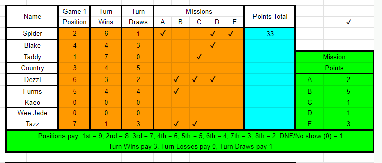 Formula Help Microsoft Community Hub