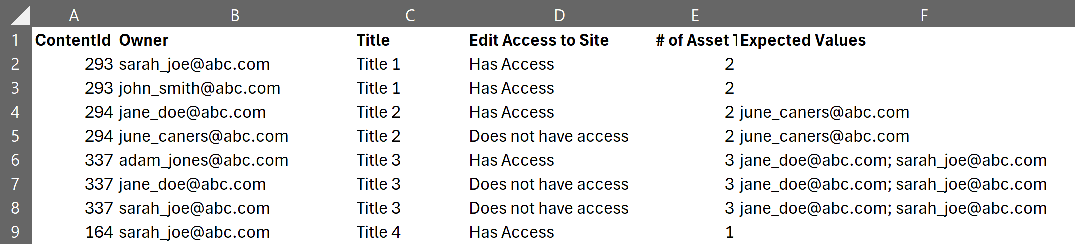 List Duplicates In One Cell Based On Values In Another Cell Microsoft Community Hub
