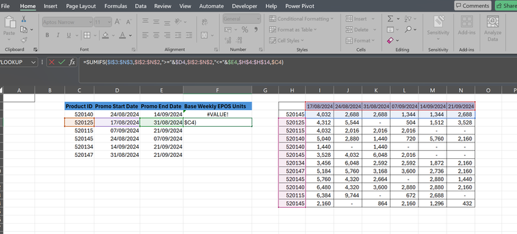Sumifs With Criteria On Horizontal And Vertical Axis Microsoft Community Hub 