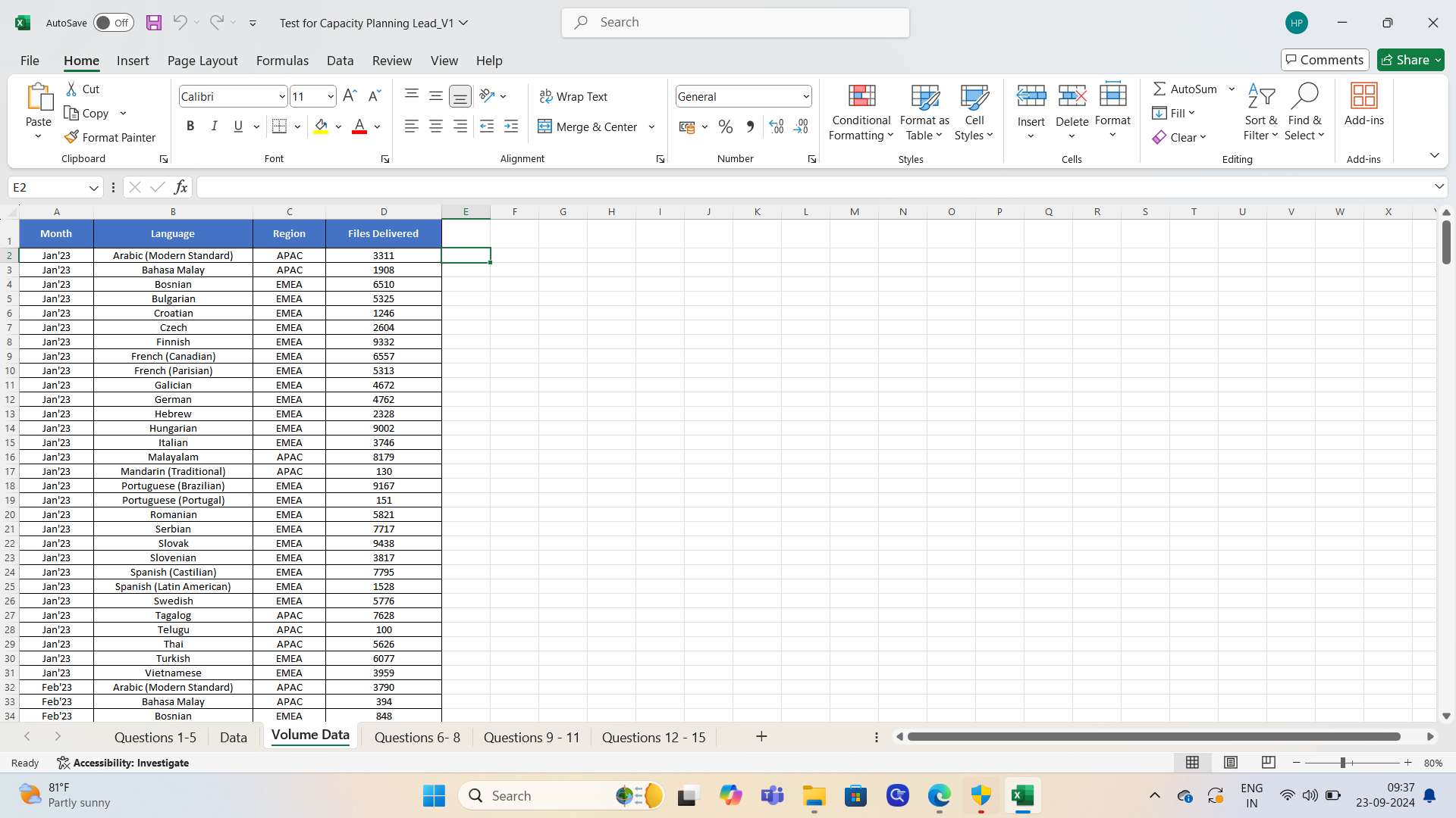 calculate volume by language and region | Microsoft Community Hub