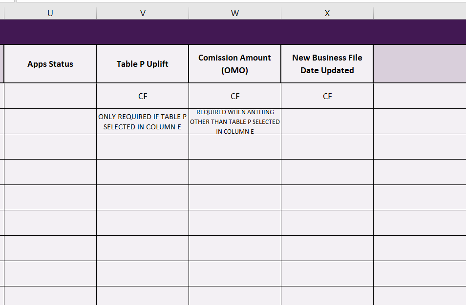 Conditional Formatting Rules Microsoft Community Hub