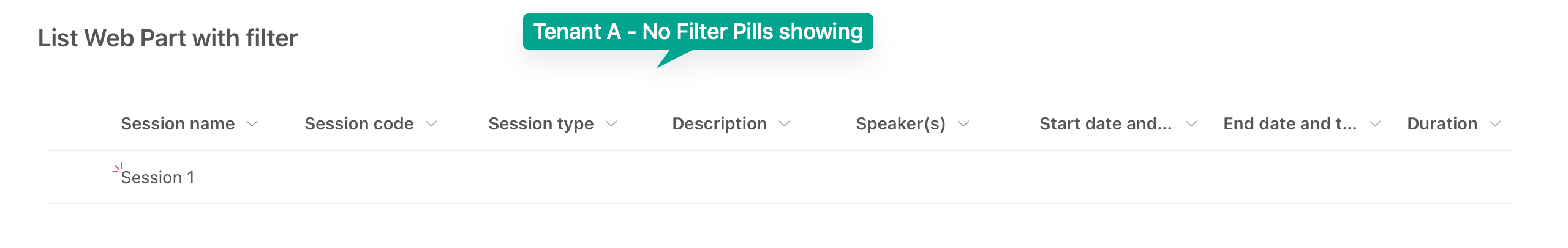 List pills now showing in the list web part, Expected behavior or bug ...