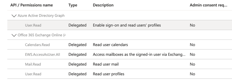 Retirement of RBAC Application Impersonation in Exchange Online ...