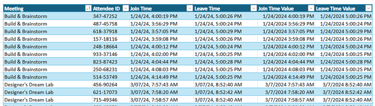 Quickly transform some data for analysis using Copilot in Excel