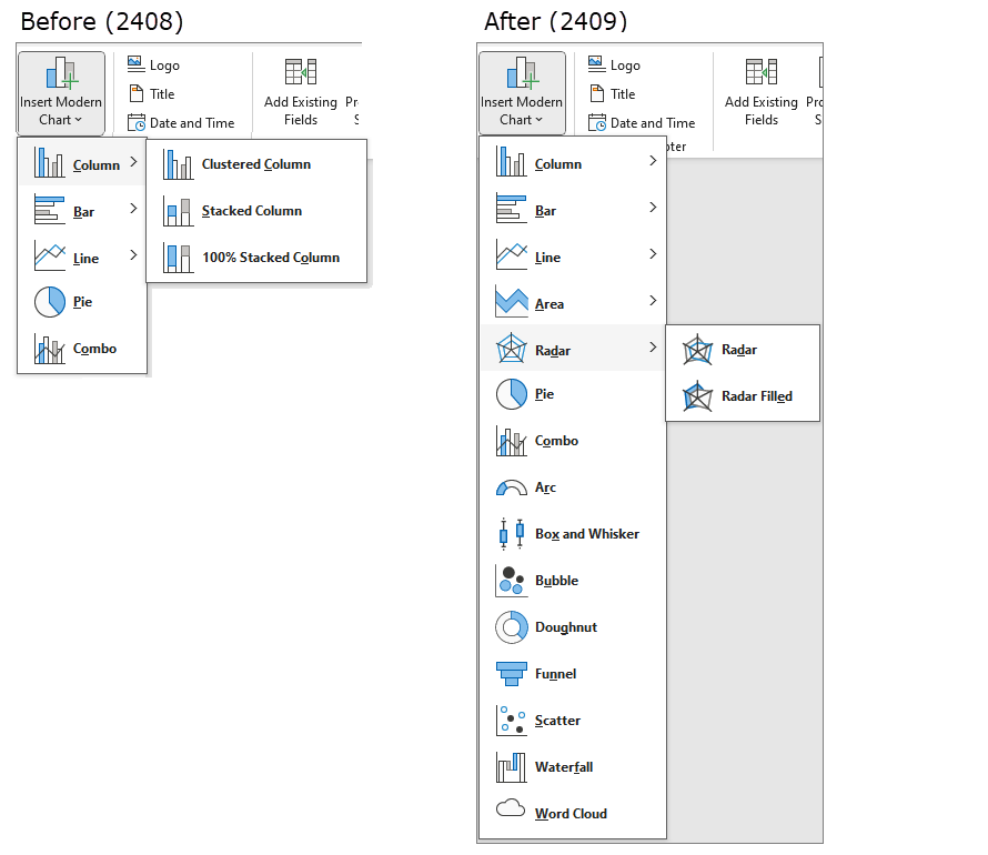 Modern Charts in Microsoft Access is GA!