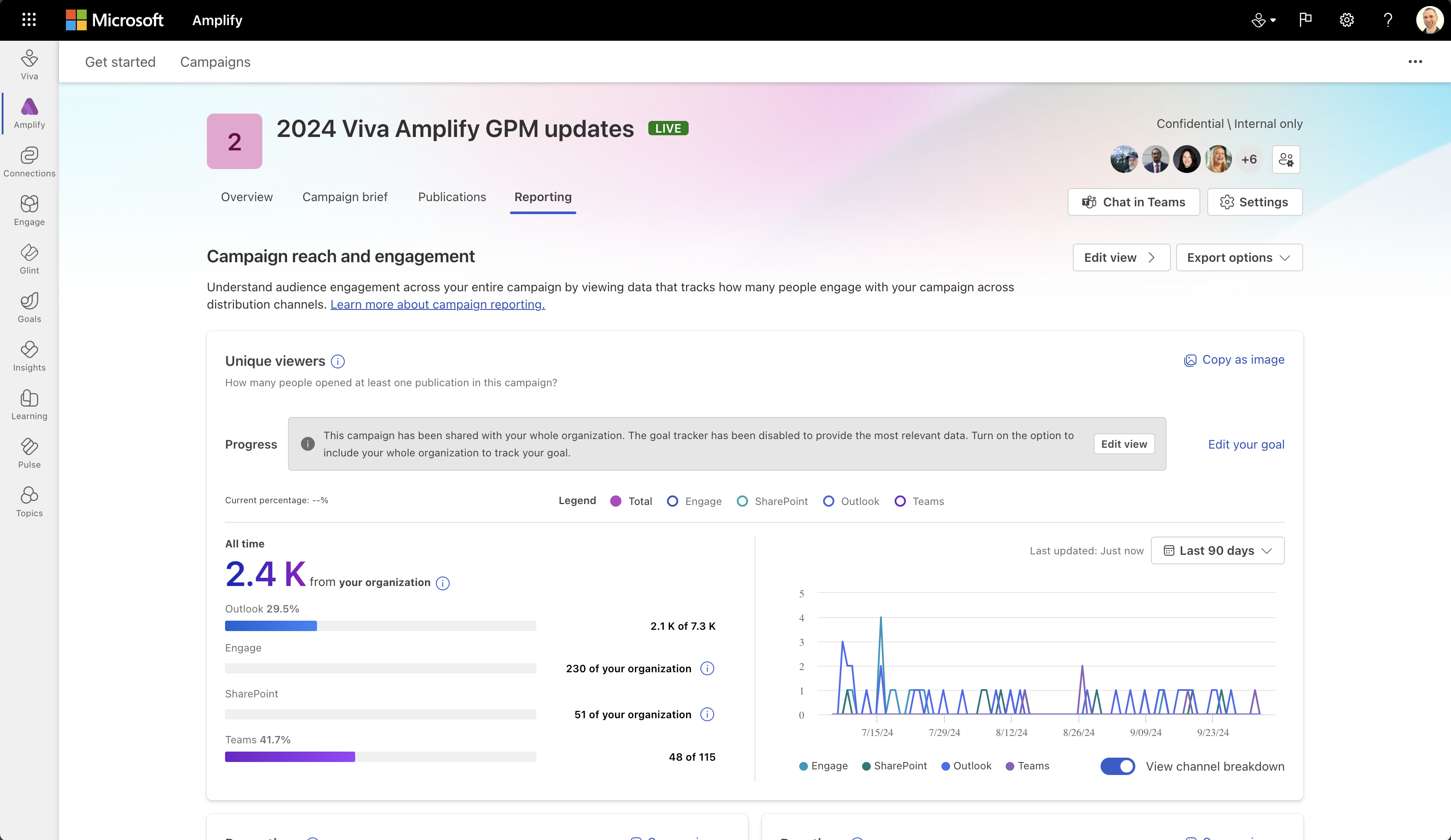 Announcing enhancements to Viva Amplify analytics | Microsoft Community Hub
