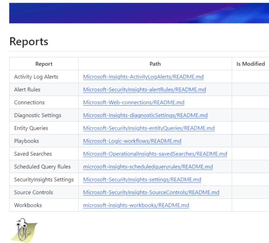 Backing up Sentinel and the Security subscription | Microsoft Community Hub