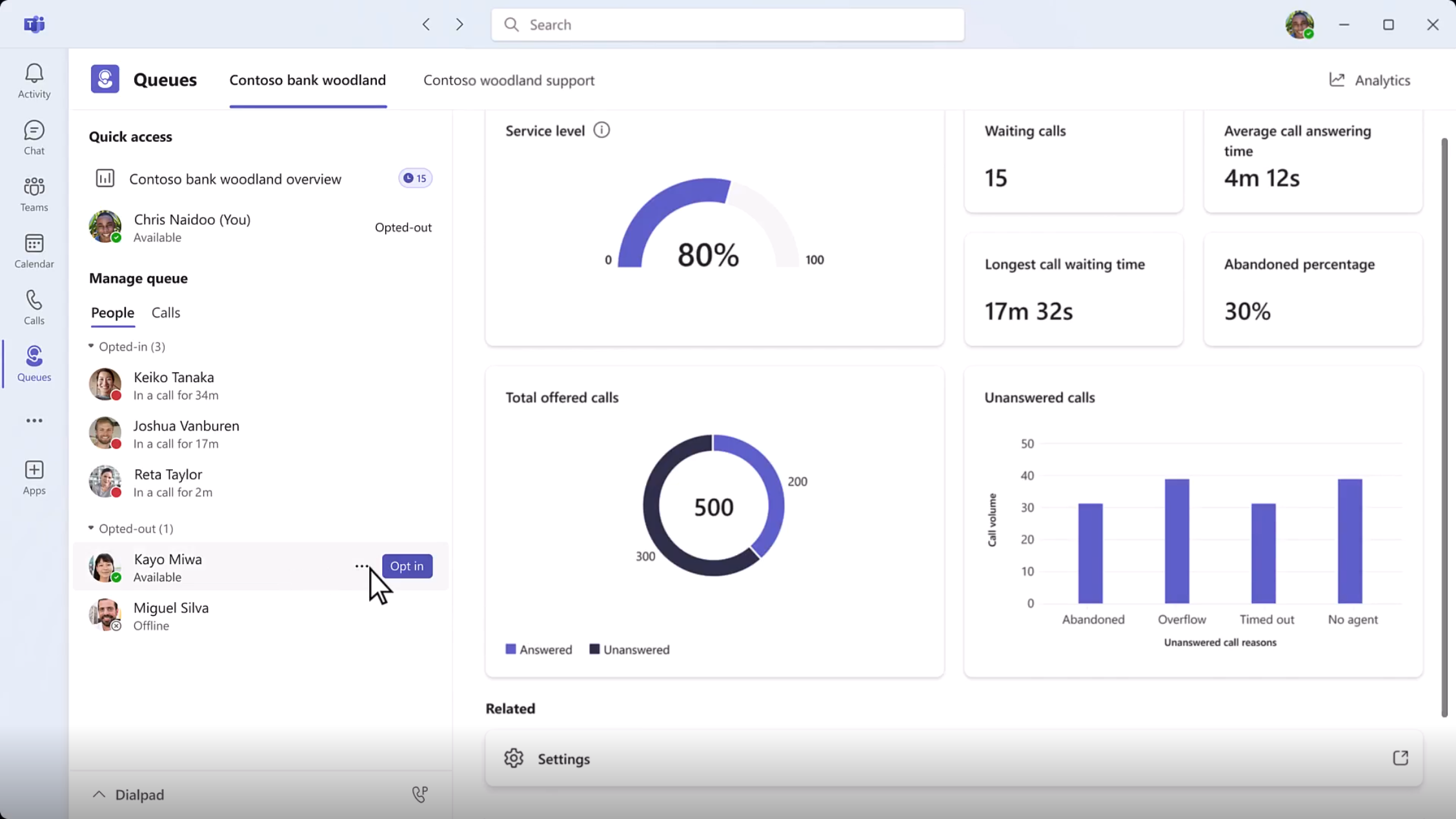 Queues app for Microsoft Teams now generally available | Microsoft ...