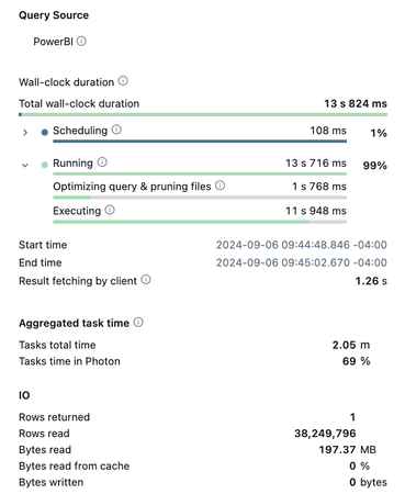 Boosting Power BI Performance with Azure Databricks through Automatic Aggregations | Microsoft ...