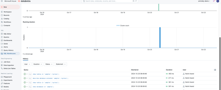 Boosting Power BI Performance with Azure Databricks through Automatic ...