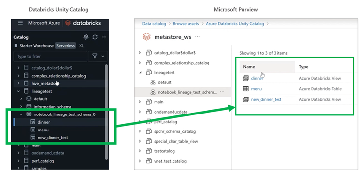 Introducing Lineage Tracking for Azure Databricks Unity Catalog in Microsoft Purview