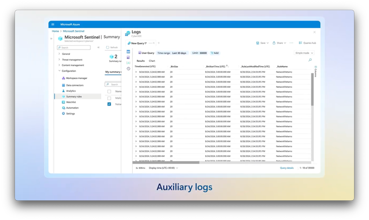 New Low-Cost Log Options, Automation, AI & SIEM Migration | Microsoft ...