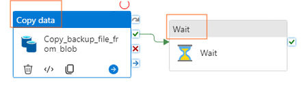 Cross Subscription Database Restore for SQL Managed Instance Database with TDE enabled using ADF ...